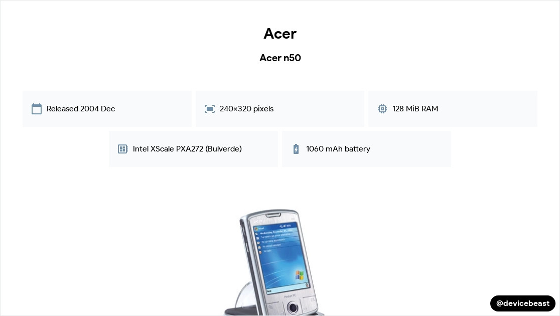 Acer n50 Full Device Specifications | DeviceBeast.com
