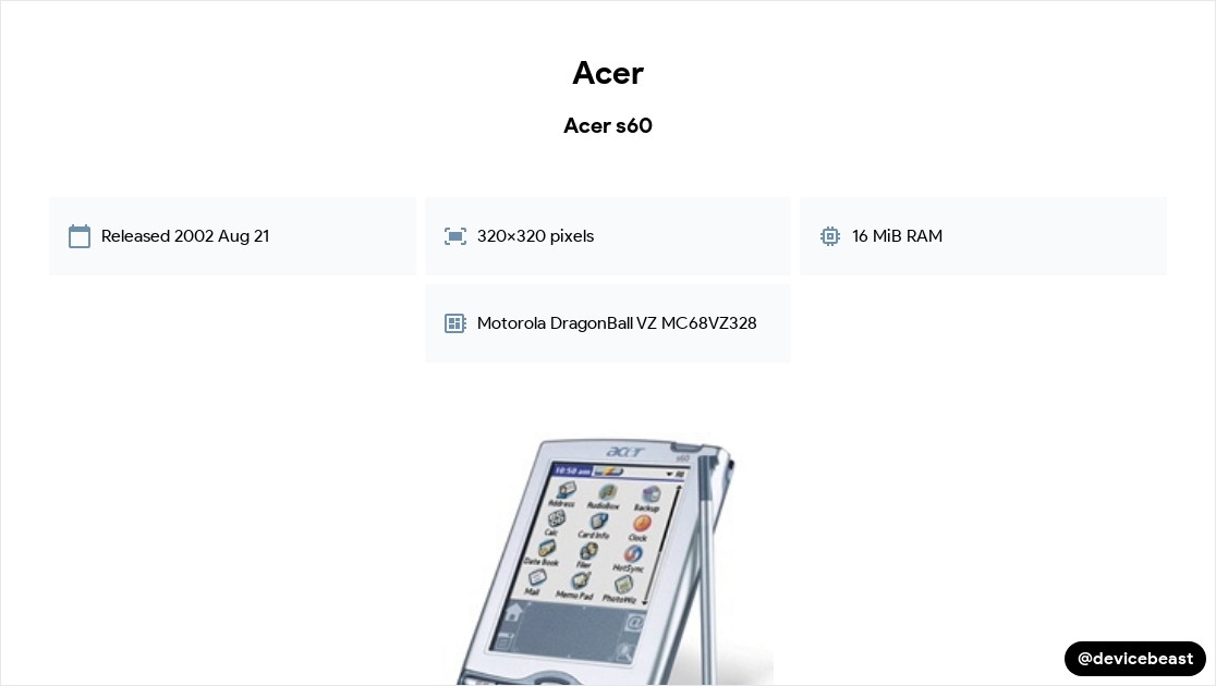 Acer s60 Full Device Specifications | DeviceBeast.com