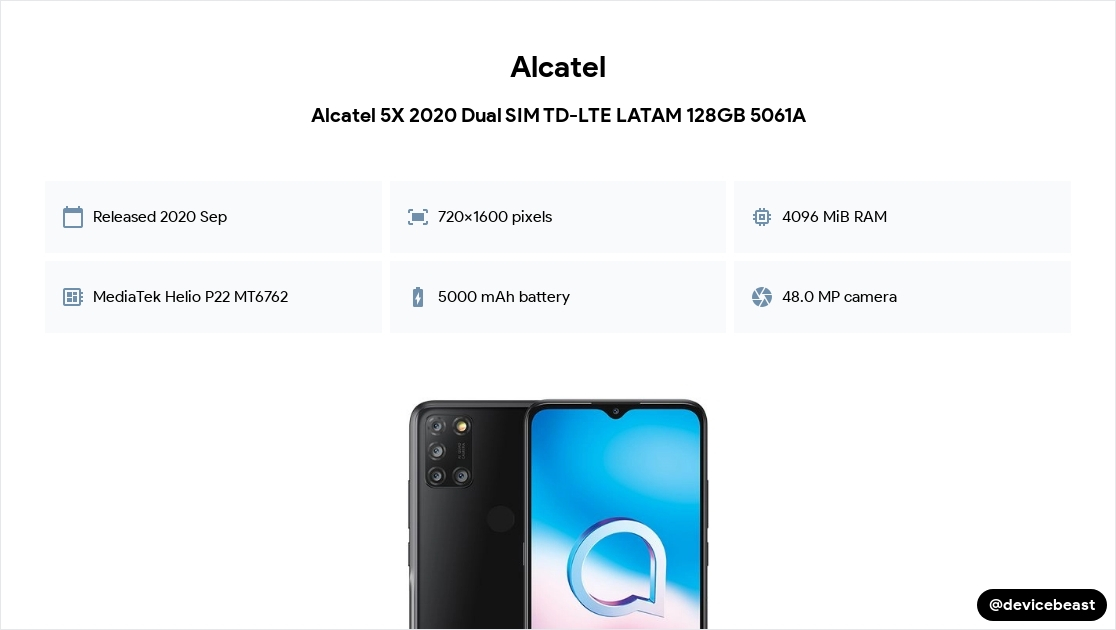 Alcatel 5X 2020 Dual SIM TD-LTE LATAM 128GB 5061A Full Device ...