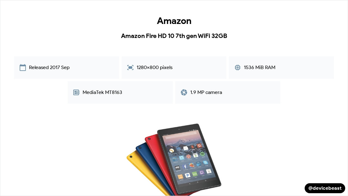 Amazon Fire HD 10 7th gen WiFi 32GB Full Device Specifications ...