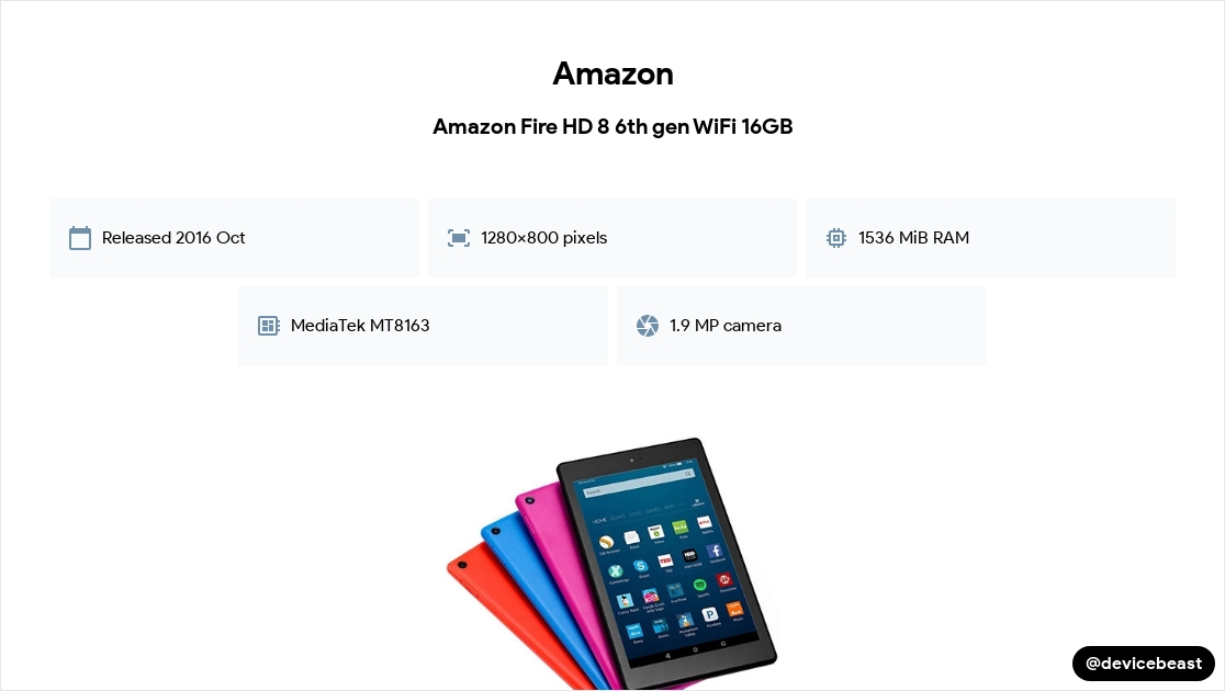 Amazon Fire HD 8 6th gen WiFi 16GB Full Device Specifications ...