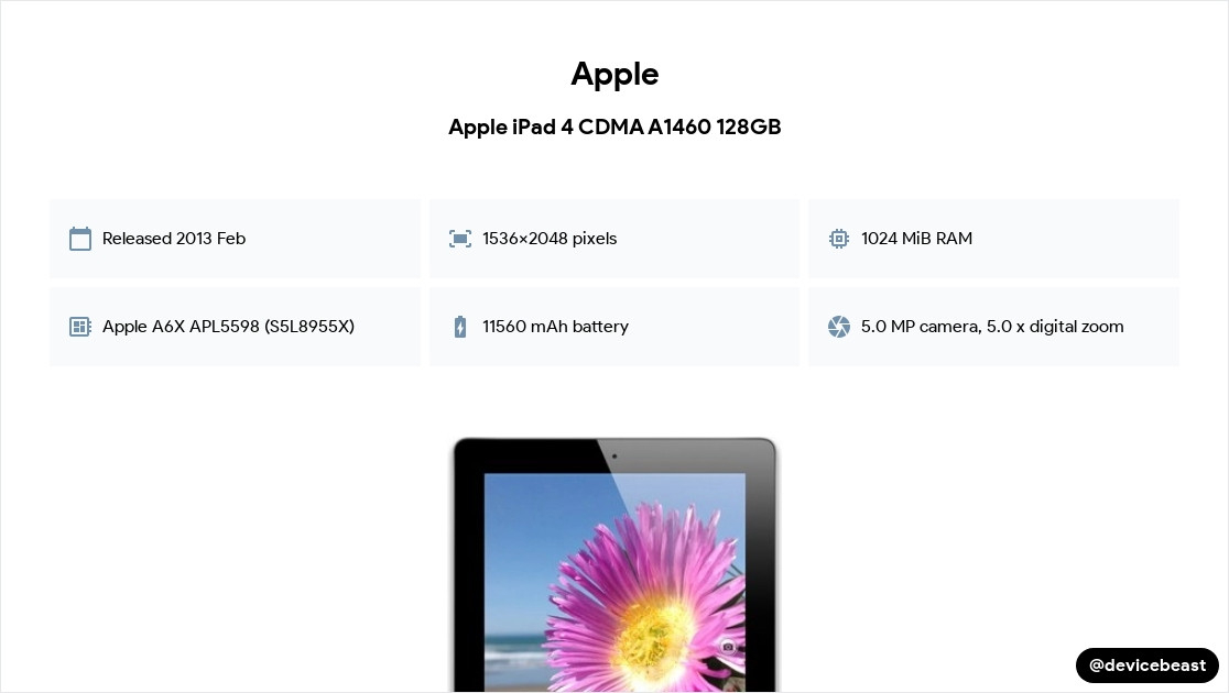 Apple iPad 4 CDMA A1460 128GB Full Device Specifications | DeviceBeast.com