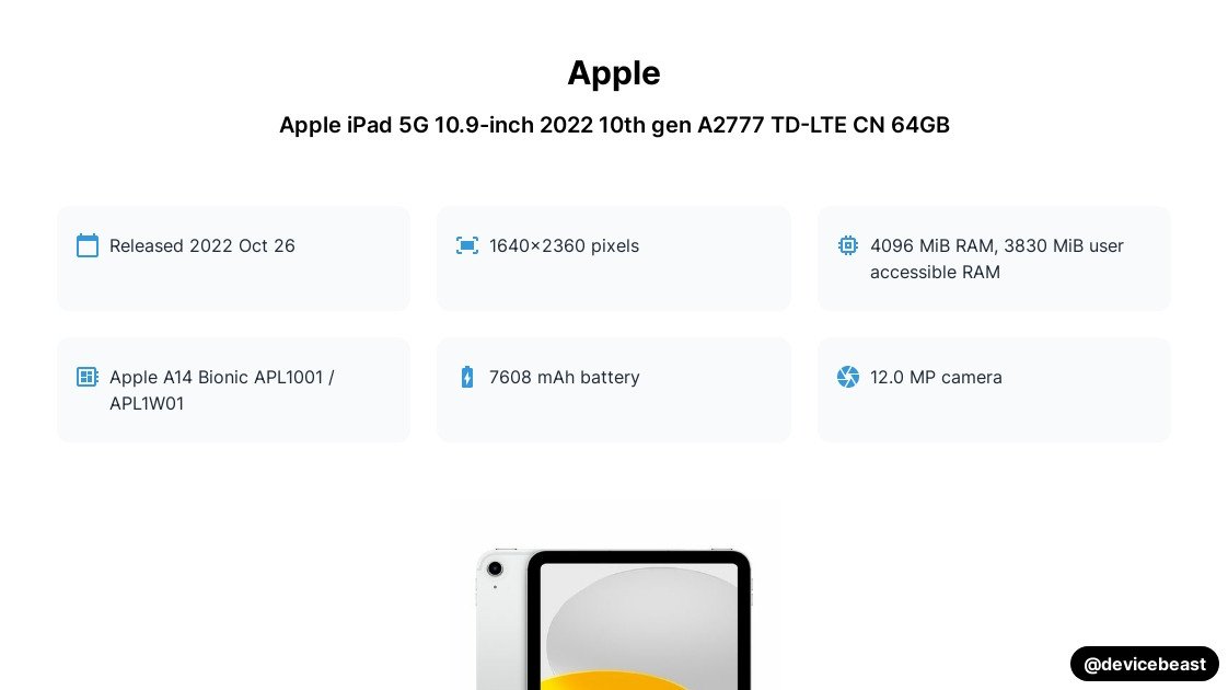 Apple iPad 5G 10.9-inch 2022 10th gen A2777 TD-LTE CN 64GB Full Device ...