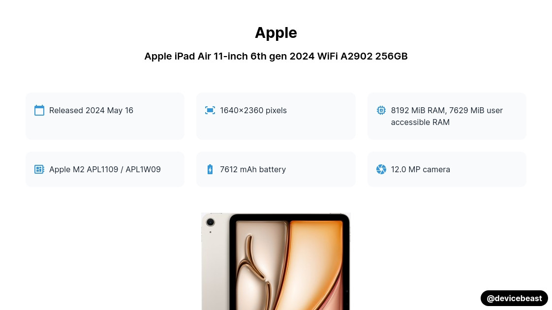 Apple iPad Air 11-inch 6th gen 2024 WiFi A2902 256GB Full Device ...