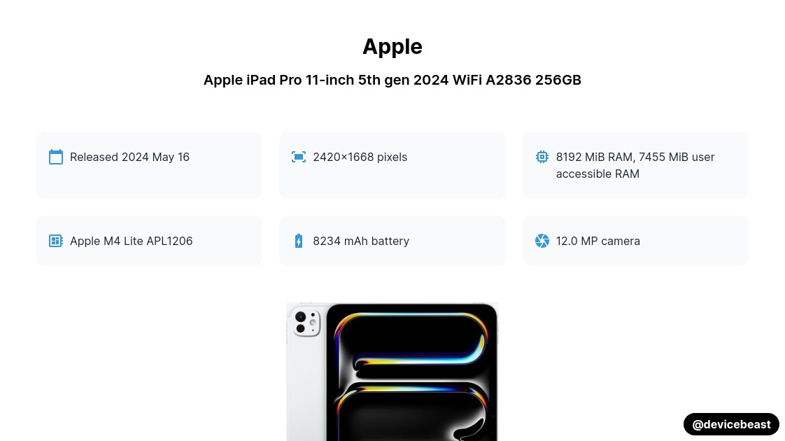 Apple iPad Pro 11-inch 5th gen 2024 WiFi A2836 256GB Full Device ...