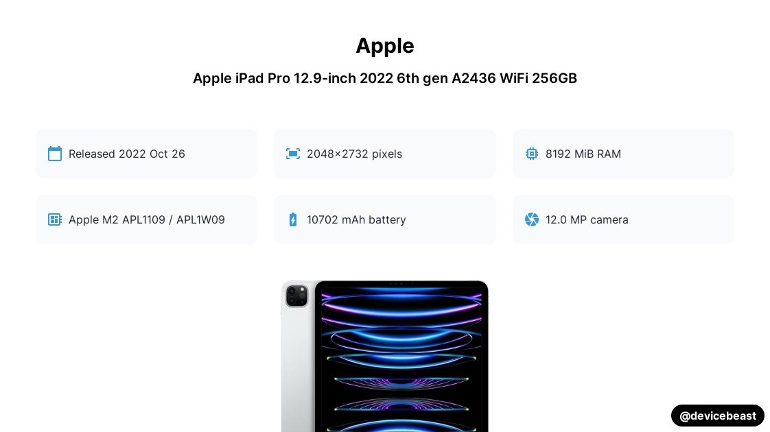 Apple iPad Pro 12.9-inch 2022 6th gen A2436 WiFi 256GB Full Device ...