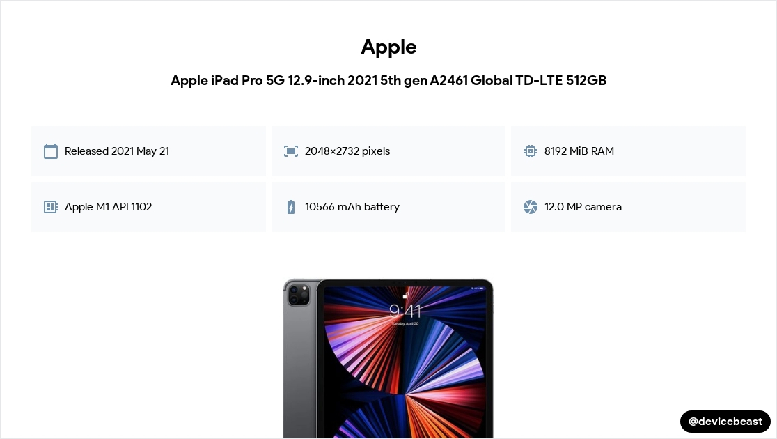 Apple iPad Pro 5G 12.9-inch 2021 5th gen A2461 Global TD-LTE 512GB Full ...