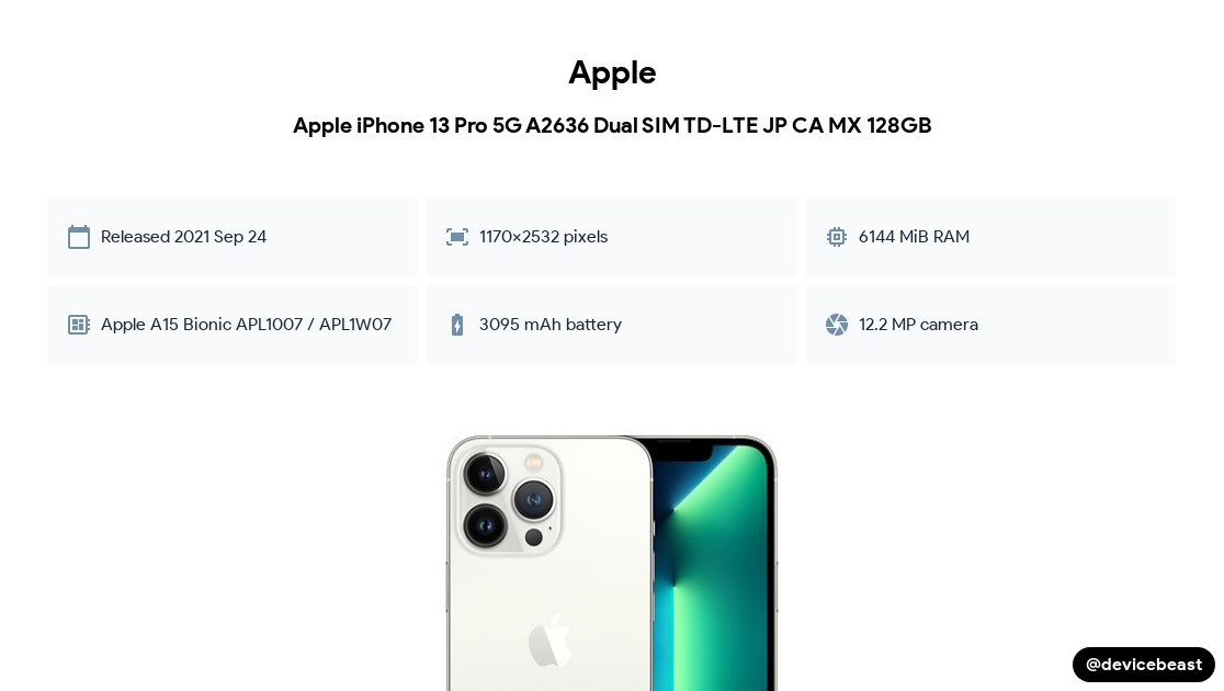 Apple iPhone 13 Pro 5G A2636 Dual SIM TD-LTE JP CA MX 128GB Full Device ...