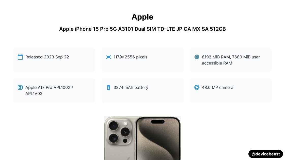 Apple iPhone 15 Pro 5G A3101 Dual SIM TD-LTE JP CA MX SA 512GB Full ...