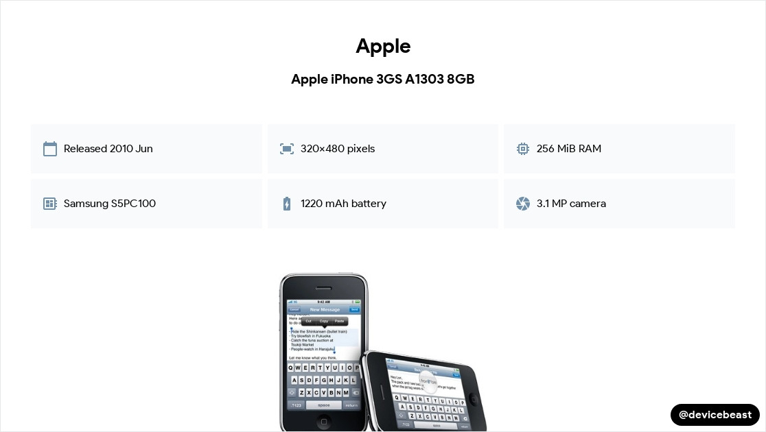 Apple iPhone 3GS A1303 8GB Full Device Specifications | DeviceBeast.com