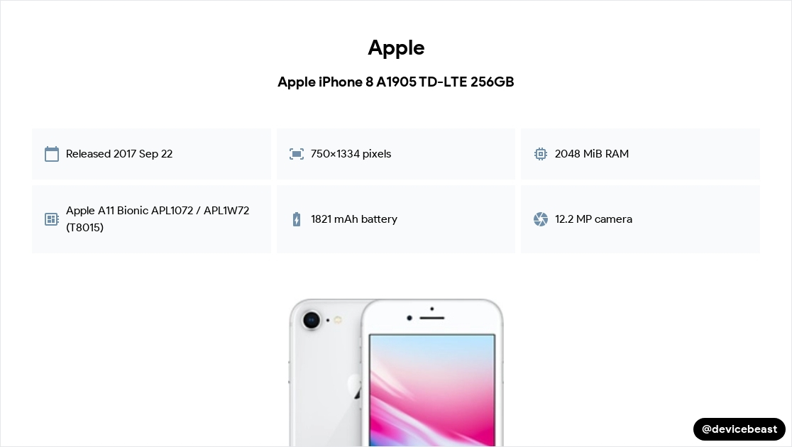 Apple iPhone 8 A1905 TD-LTE 256GB Full Device Specifications ...