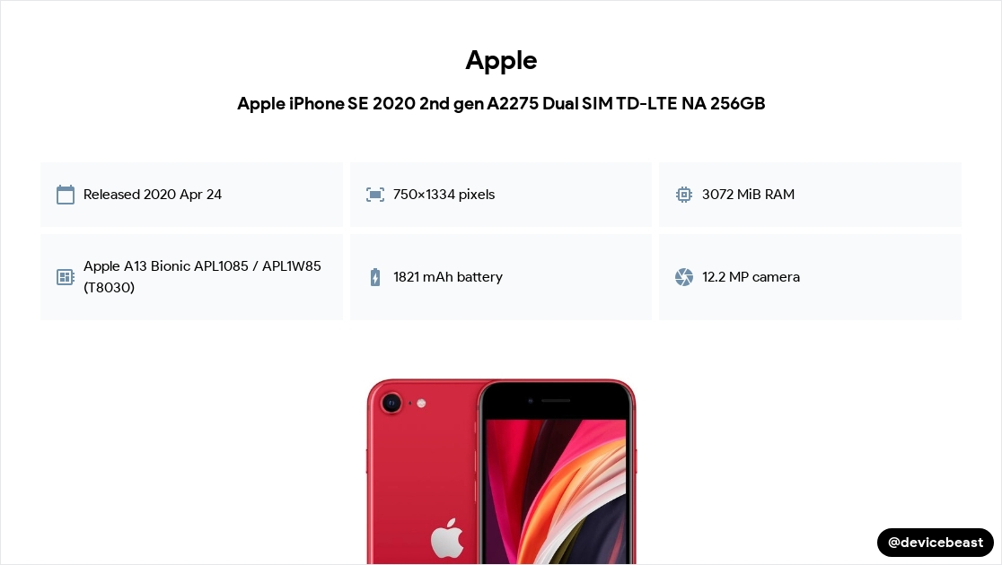Apple iPhone SE 2020 2nd gen A2275 Dual SIM TD-LTE NA 256GB Full Device ...