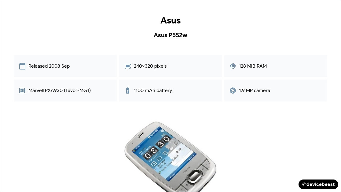 Asus P552w Full Device Specifications | DeviceBeast.com