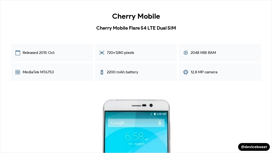 Cherry Mobile Flare S4 LTE Dual SIM Full Device Specifications | DeviceBeast.com