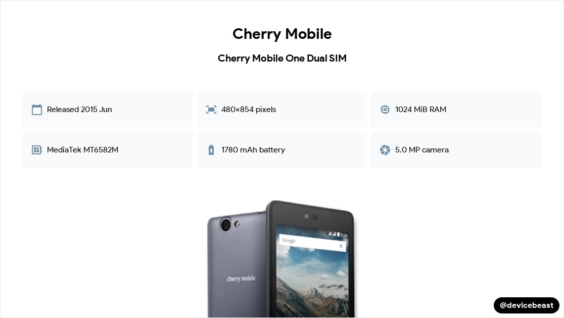 Cherry Mobile One Dual SIM Full Device Specifications | DeviceBeast.com