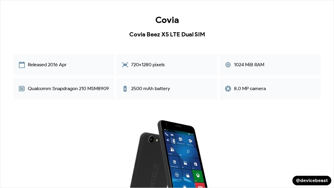 Covia Beez X5 LTE Dual SIM Full Device Specifications | DeviceBeast.com