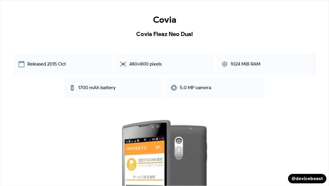Covia Fleaz Neo Dual Full Device Specifications | DeviceBeast.com