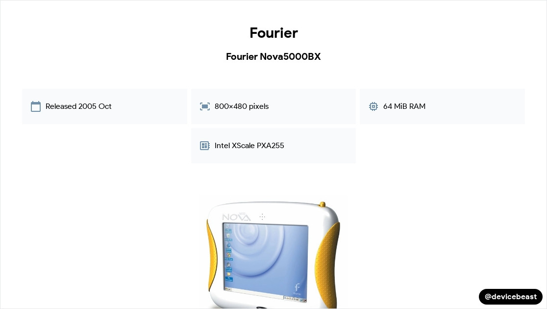 Fourier Nova5000BX Full Device Specifications | DeviceBeast.com