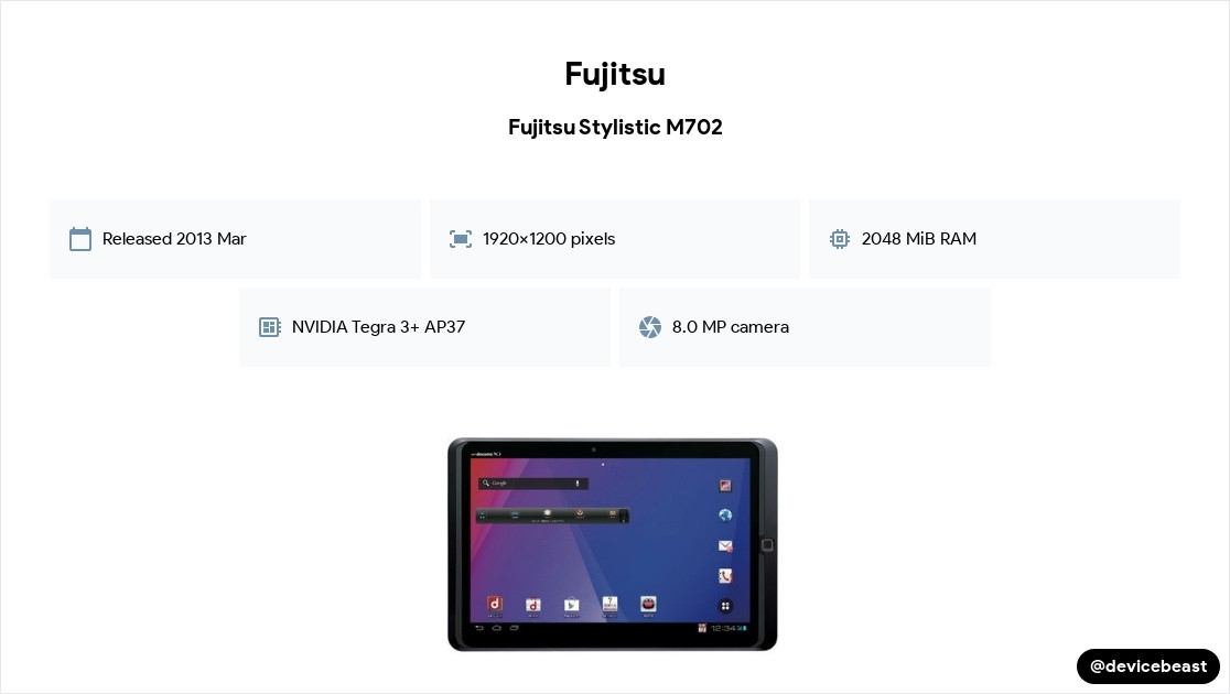 Fujitsu Stylistic M702 Full Device Specifications | DeviceBeast.com
