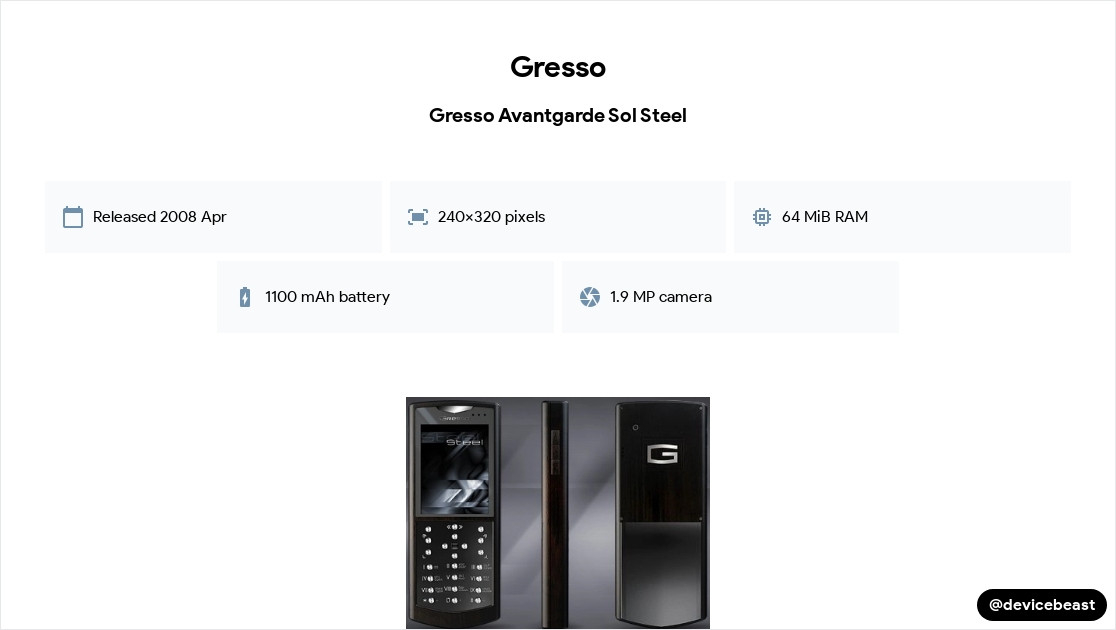 Gresso Avantgarde Sol Steel Full Device Specifications | DeviceBeast.com