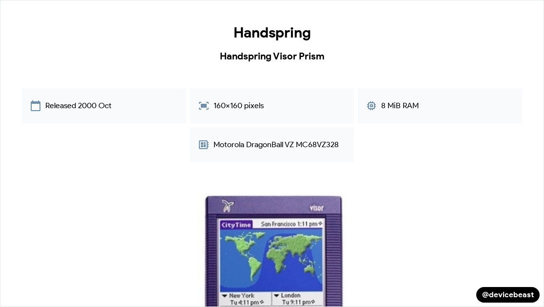 Handspring Visor Prism Image Gallery | DeviceBeast.com