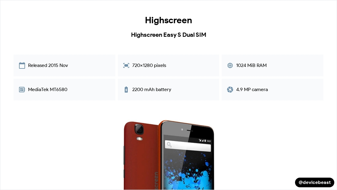 Highscreen Easy S Dual SIM Full Device Specifications | DeviceBeast.com