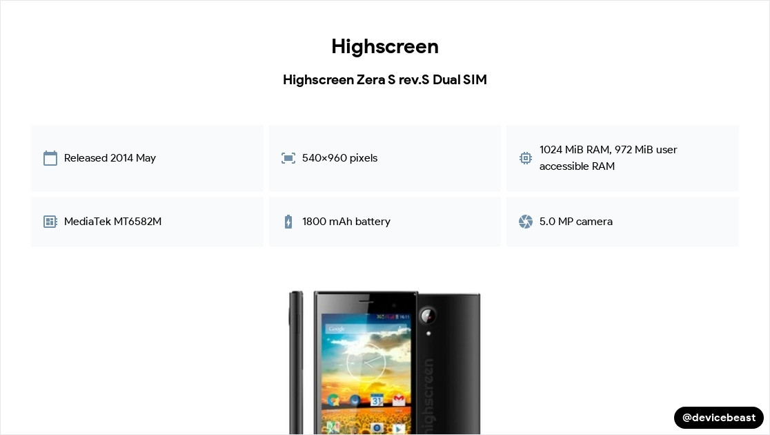 Highscreen Zera S rev.S Dual SIM Full Device Specifications ...
