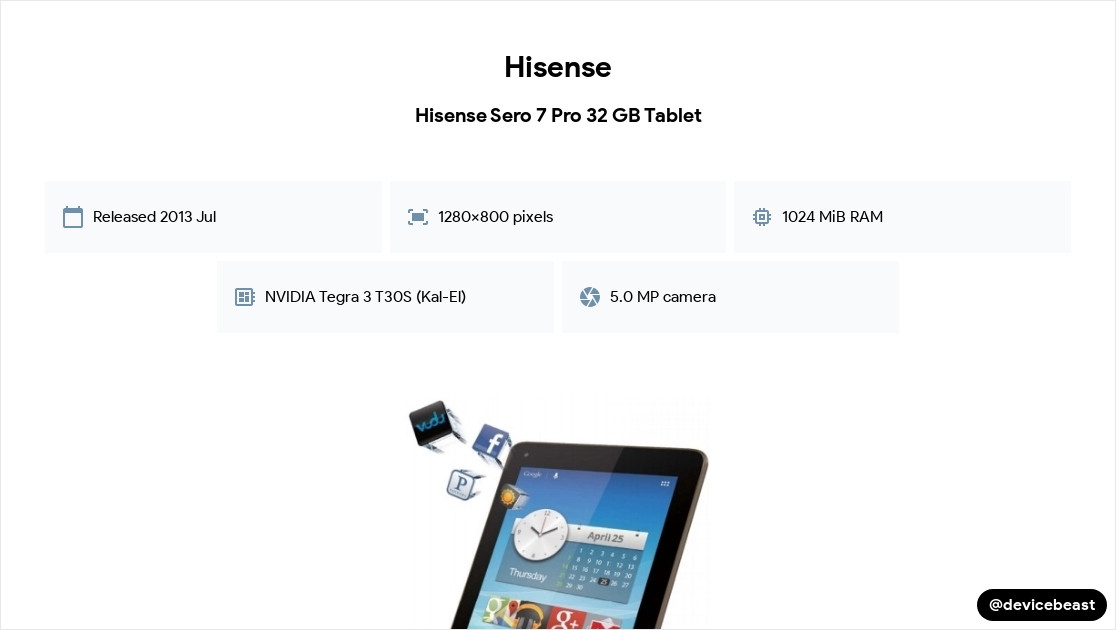 Hisense Sero 7 Pro 32 GB Tablet Full Device Specifications ...