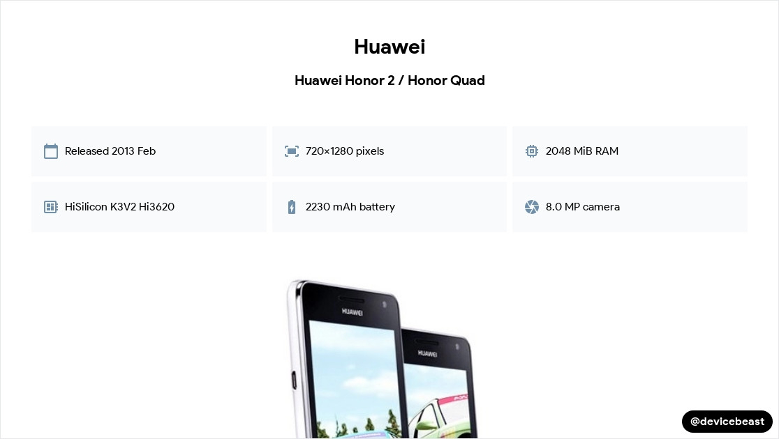Huawei Honor 2 / Honor Quad Full Device Specifications | DeviceBeast.com