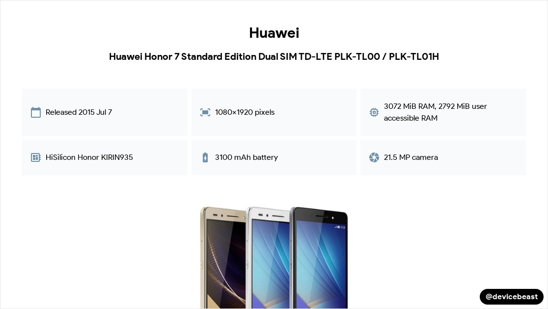 Huawei Honor 7 Standard Edition Dual SIM TD-LTE PLK-TL00 / PLK-TL01H ...