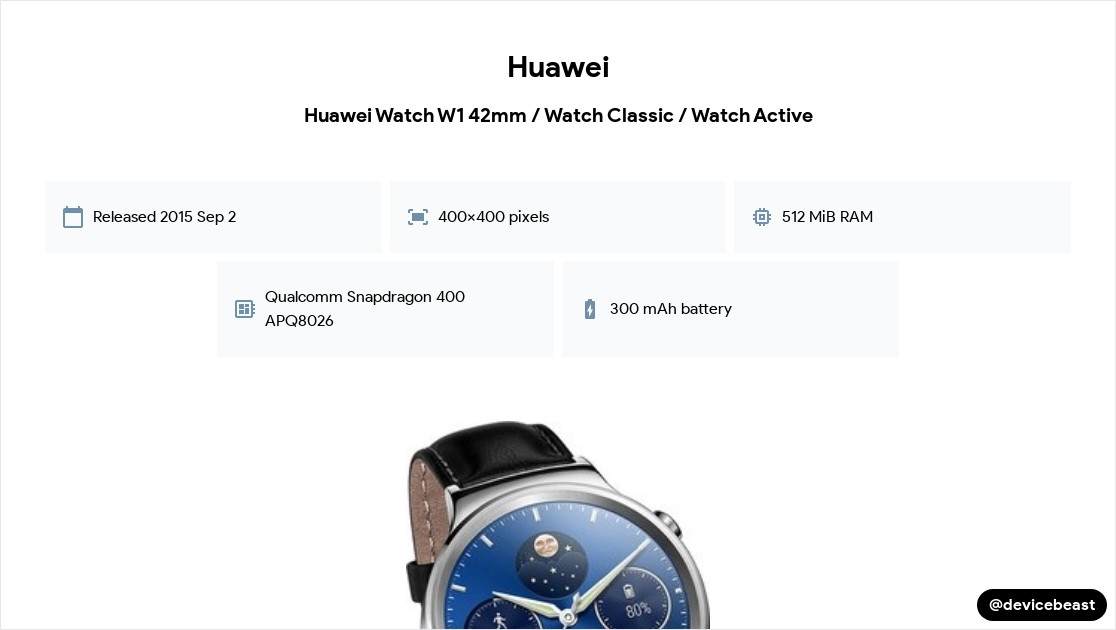 Huawei Watch W1 42mm / Watch Classic / Watch Active Full Device ...