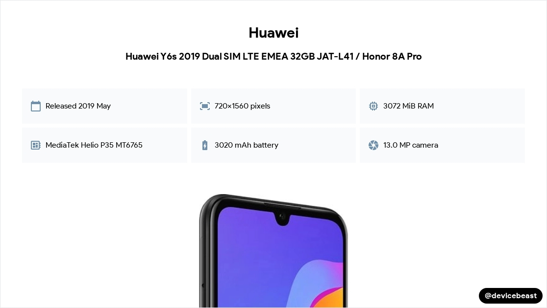 Huawei Y6s 2019 Dual SIM LTE EMEA 32GB JAT-L41 / Honor 8A Pro Full ...