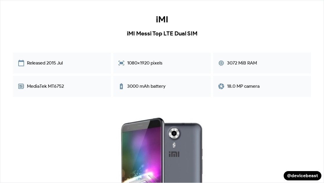 iMI Messi Top LTE Dual SIM Full Device Specifications | DeviceBeast.com
