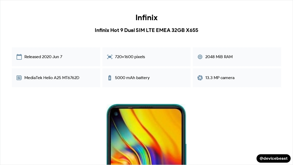 Infinix Hot 9 Dual SIM LTE EMEA 32GB X655 Image Gallery | DeviceBeast.com