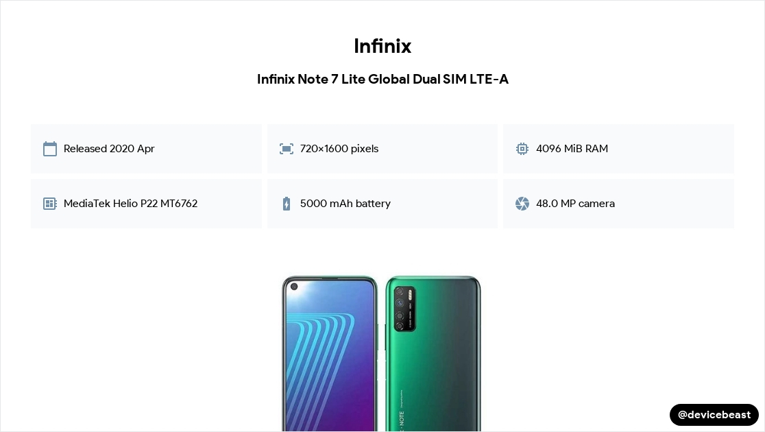 Infinix Note 7 Lite Global Dual SIM LTE-A Full Device Specifications ...