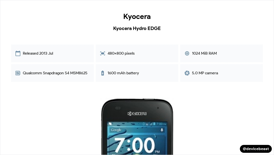 Kyocera Hydro EDGE Full Device Specifications | DeviceBeast.com