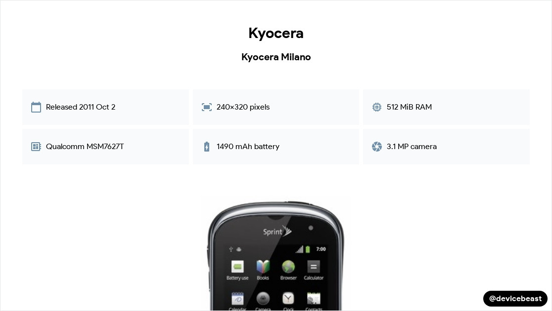 Kyocera Milano Full Device Specifications | DeviceBeast.com