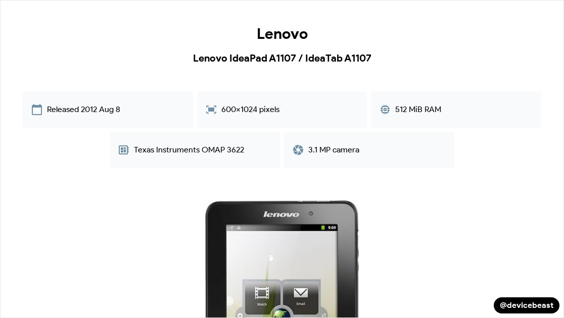Lenovo IdeaPad A1107 / IdeaTab A1107 Full Device Specifications ...