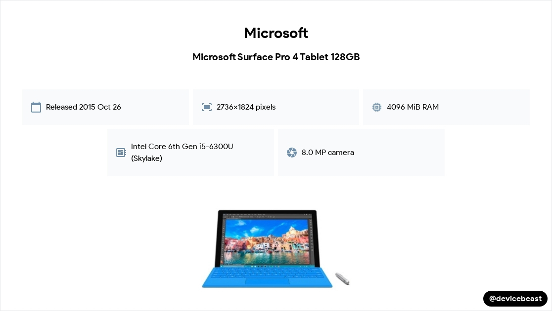 Microsoft Surface Pro 4 Tablet 128GB Full Device Specifications ...