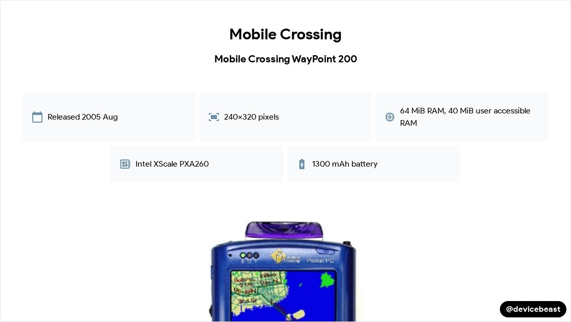 Mobile Crossing WayPoint 200 Full Device Specifications | DeviceBeast.com