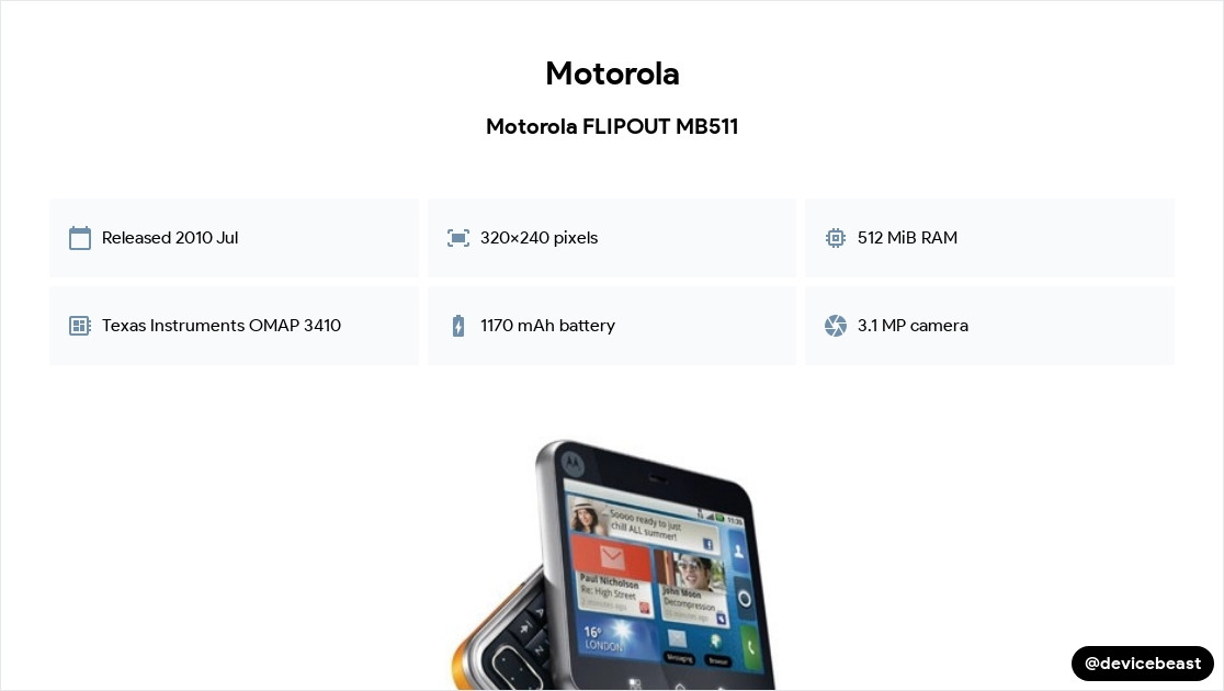 Motorola FLIPOUT MB511 Full Device Specifications | DeviceBeast.com