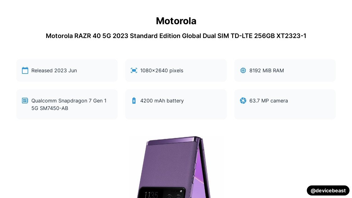 Motorola RAZR 40 5G 2023 Standard Edition Global Dual SIM TD-LTE 256GB ...