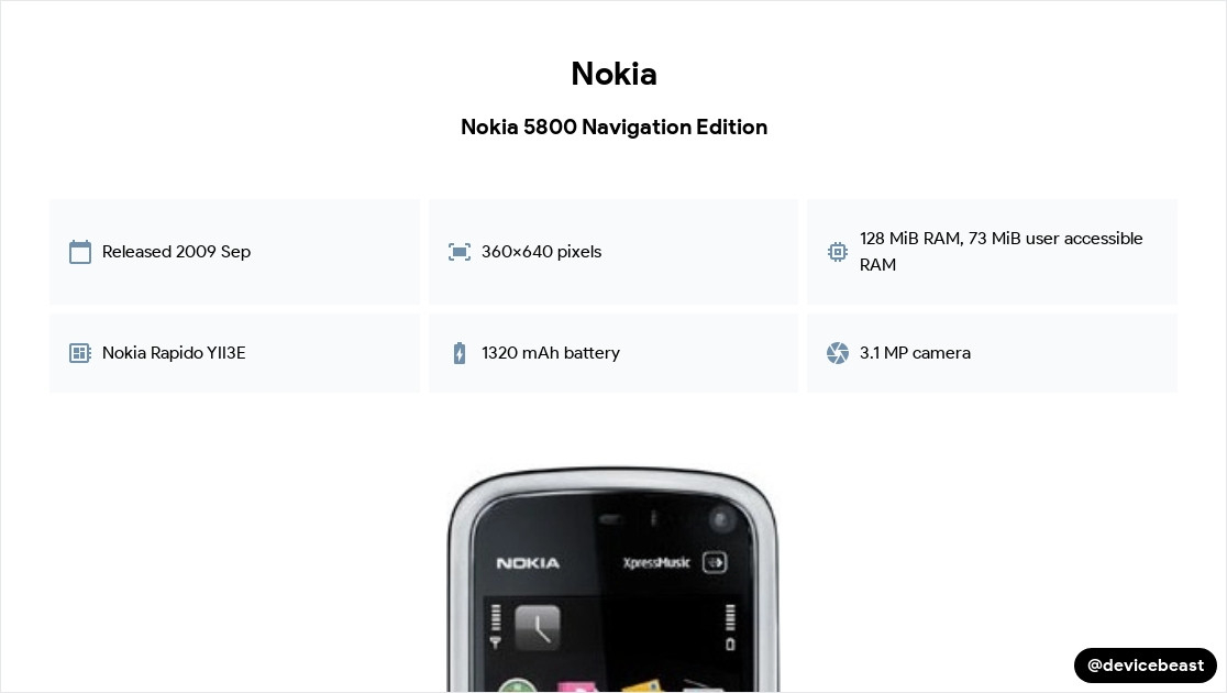 Nokia 5800 Navigation Edition Full Device Specifications | DeviceBeast.com