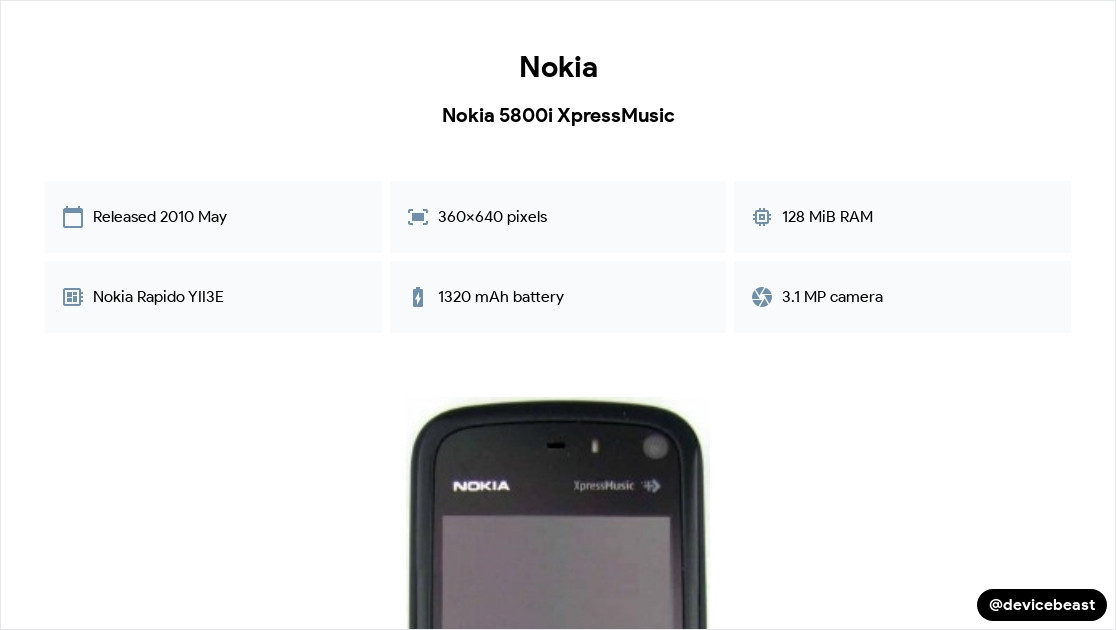 Nokia 5800i XpressMusic Full Device Specifications | DeviceBeast.com