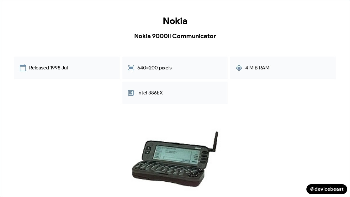 Nokia 9000il Communicator Full Device Specifications | DeviceBeast.com