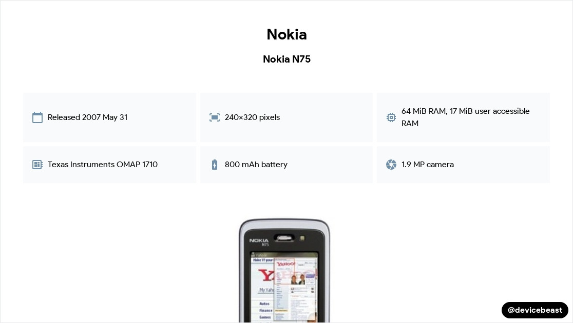 Nokia N75 Full Device Specifications | DeviceBeast.com