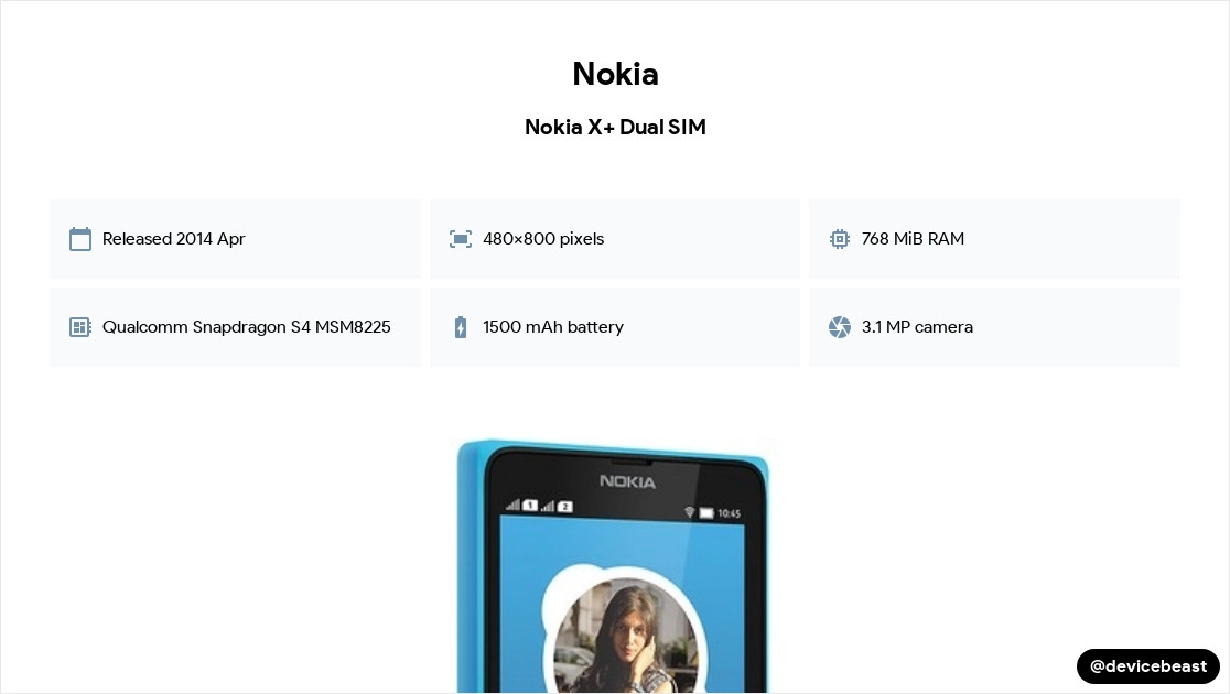 Nokia X+ Dual SIM Full Device Specifications | DeviceBeast.com