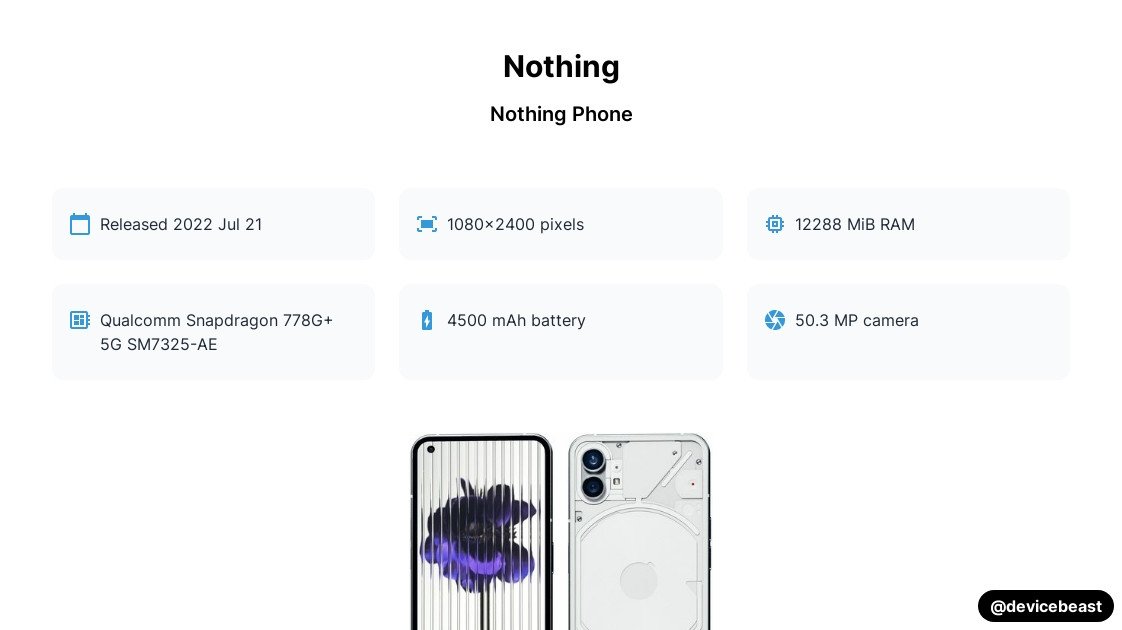 Nothing Phone Full Device Specifications | DeviceBeast.com