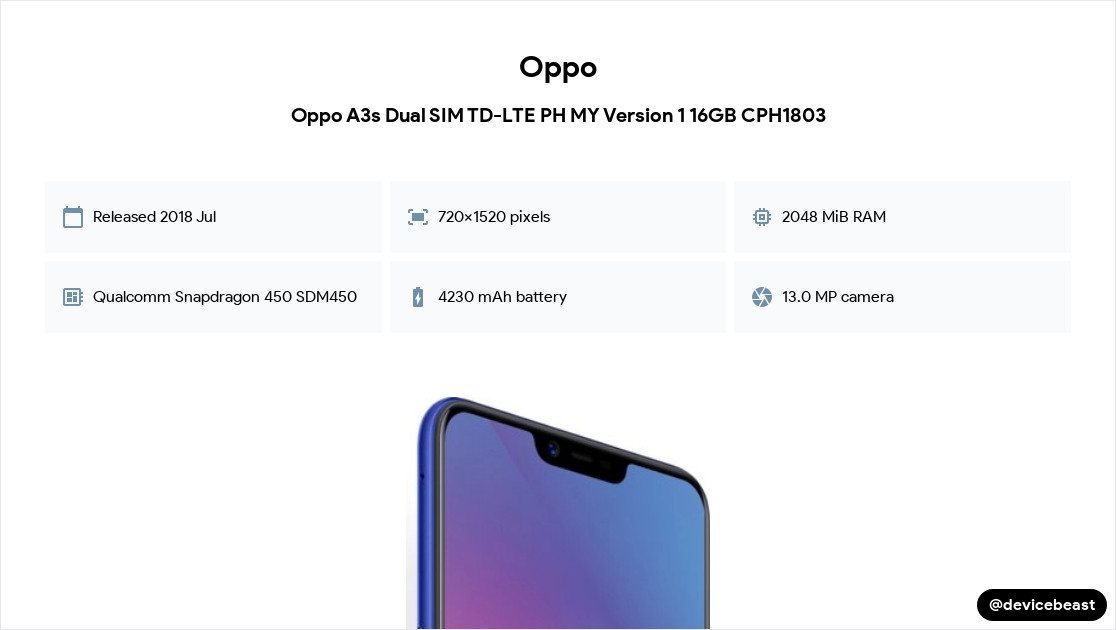 Oppo A3s Dual SIM TD-LTE PH MY Version 1 16GB CPH1803 Full Device ...