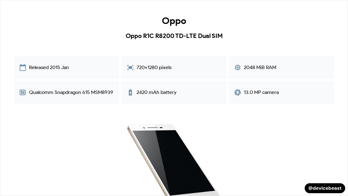 Oppo R1C R8200 TD-LTE Dual SIM Full Device Specifications | DeviceBeast.com
